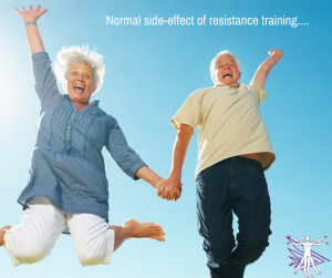 Hip Ab/Adduction Machine - 3 Reasons You Need To Be Using This