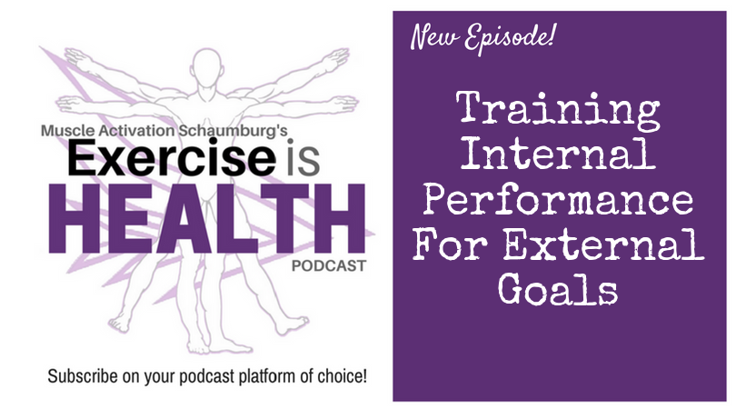 E88 - Training Internal Performance For External Goals - Muscle ...